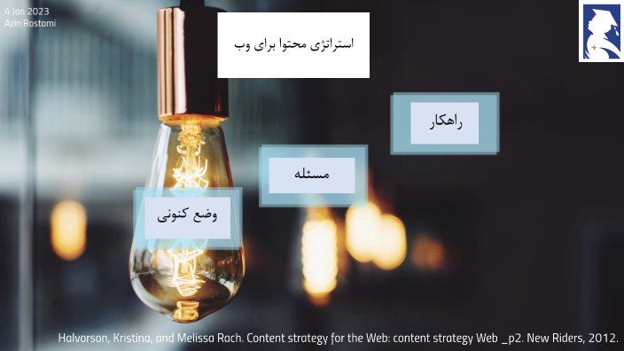 Content Strategy For The Web by azin rostami on Prezi