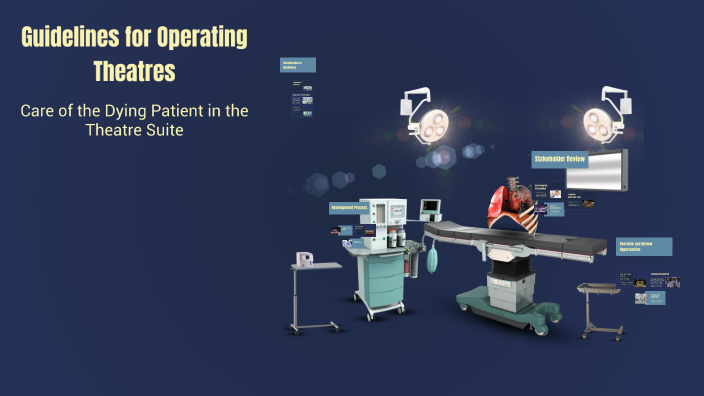 Guidelines for Operating Theatres by Anthony Rimmer on Prezi