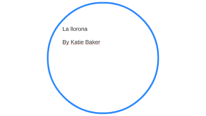 La Llorona De Mazatlan by cassondra vargas on Prezi