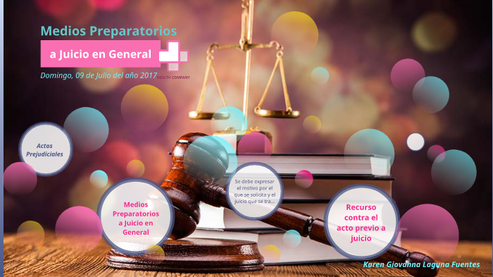Actos Prejudiciales by julio Durante on Prezi