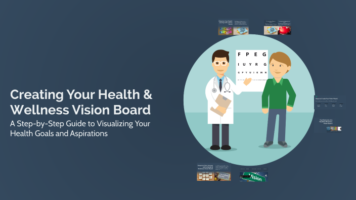 Creating Your Health & Wellness Vision Board by Jairo Polanco on Prezi