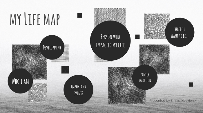 My Life Map by Emma Kedzierski on Prezi