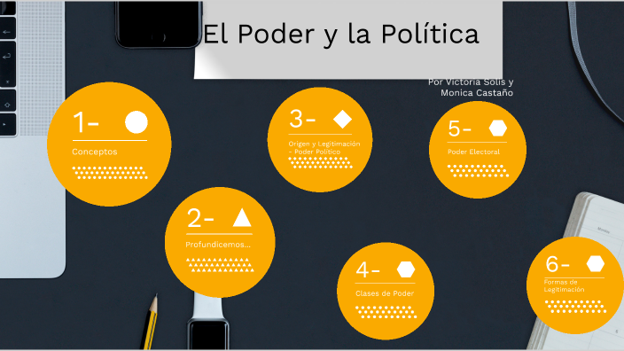 El Poder y la Política by Victoria Solis on Prezi