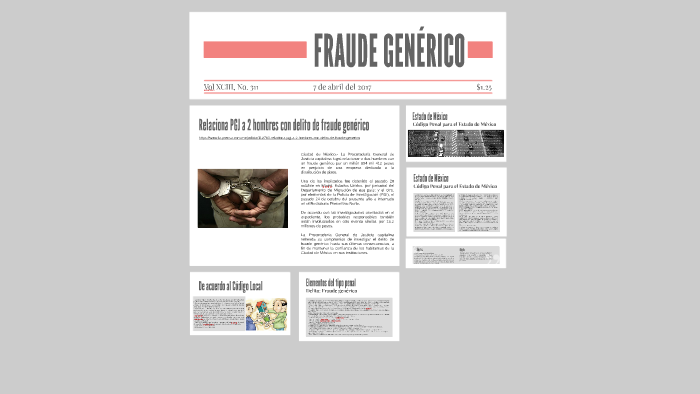 FRAUDE GENERICO by Erendida Ruiz Perez on Prezi