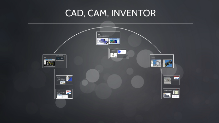 CAD, CAM, INVENTOR by Emil Kielczewski on Prezi