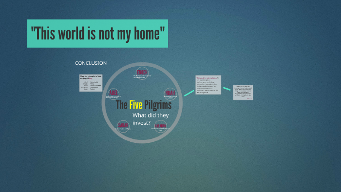 The Five Pillars by Lucas Asprec on Prezi