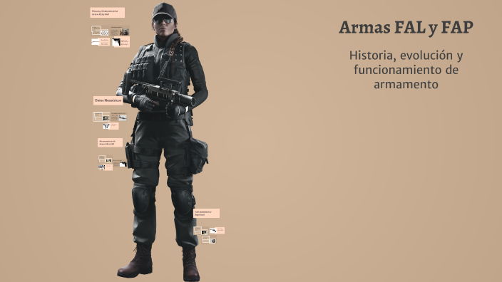 Armas FAL y FAP by Facundo Audisio on Prezi