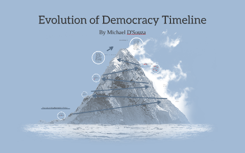 Evolution of Democracy Timeline by Michelle D'Souza on Prezi