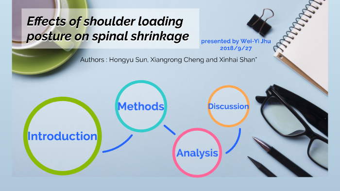 Effects of shoulder loading posture on spinal shrinkage by 威奕 朱 on Prezi