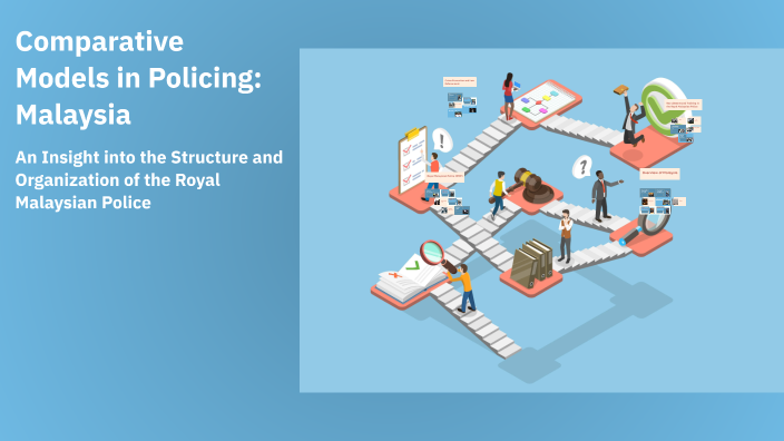 Comparative Models in Policing: Malaysia by Redin Abugay on Prezi