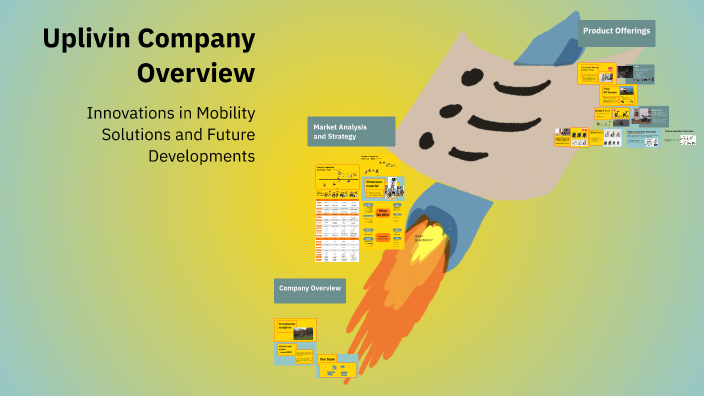 Uplivin Company Overview by Ellen Zha on Prezi