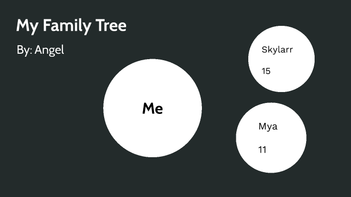 Family tree by Angel Krueger on Prezi