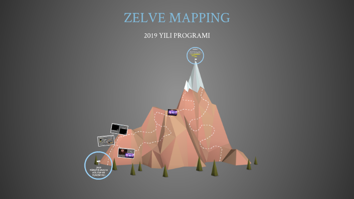 ZELVE MAPPING SHOW by Abc Abc on Prezi