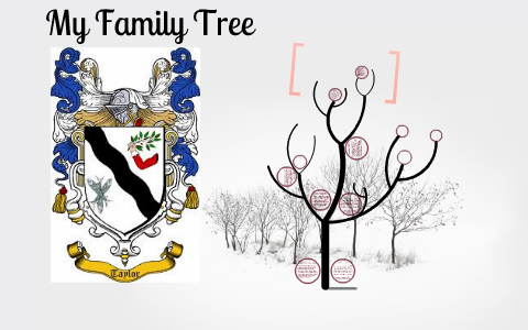 My family Tree by reuben moragne on Prezi