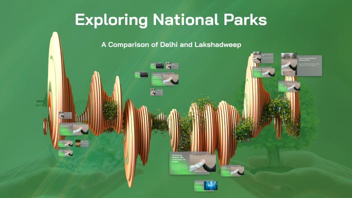 Exploring National Parks by The Beatz on Prezi