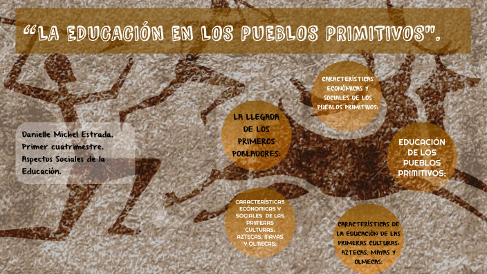 La Educación en los Pueblos Primitivos by danielle estrada on Prezi