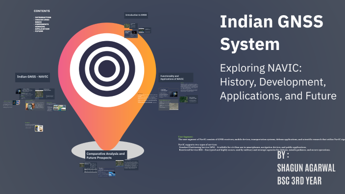 Indian GNSS System by SHAGUN AGARWAL on Prezi