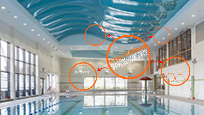 finn vally leisure centre by PLC FVC on Prezi