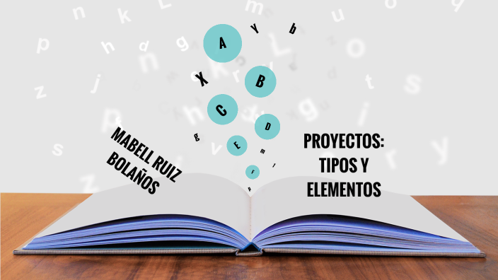 TIPOS Y ELEMENTOS DE UN PROYECTO by hello hello on Prezi