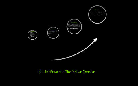 Edwin Prescott: The Roller Coaster by Chey Taylor on Prezi