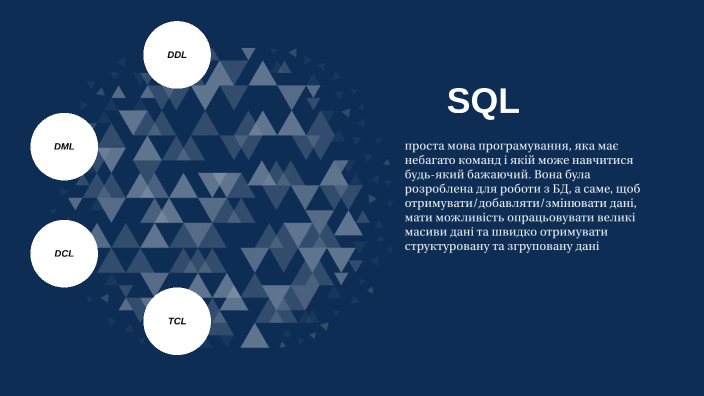 SQL by Микола Анатолійович Вознесенський on Prezi