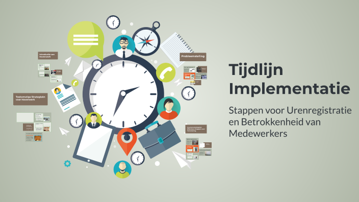 Tijdlijn Implementatie by jorres on Prezi