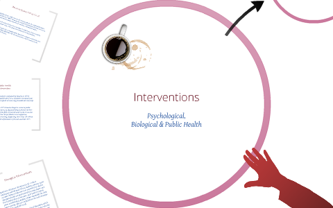 Types of Intervention by Phoebe Maxfield on Prezi
