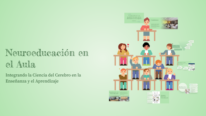 Neuroeducación en el Aula by ericka judith farias ortega on Prezi