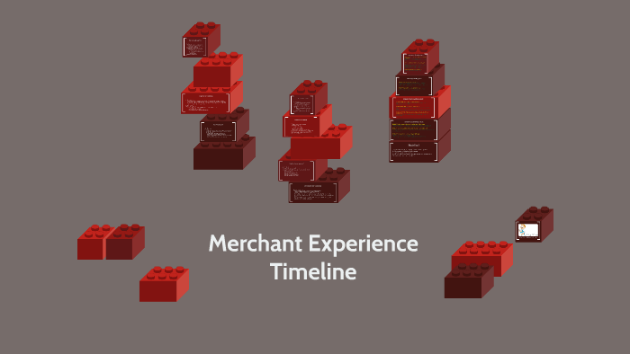 Merchant Experience Timeline by Thea Cayabyab