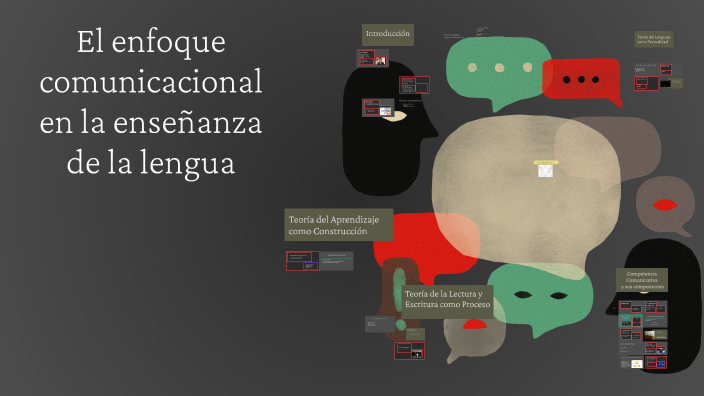 El enfoque comunicacional en la enseñanza de la lengua by Rodry LG on Prezi