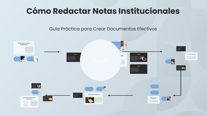 Cómo Redactar Notas Institucionales by Ma. Nazaret Morbiducci on Prezi