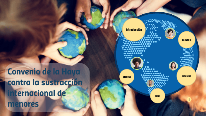 derecho tp2 by ABIGAIL ACUÑA on Prezi