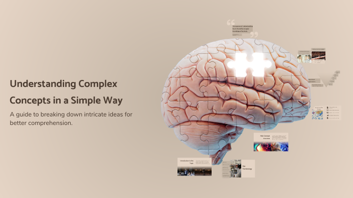 Understanding Complex Concepts in a Simple Way by sdf asieufbwe4yfbu on ...