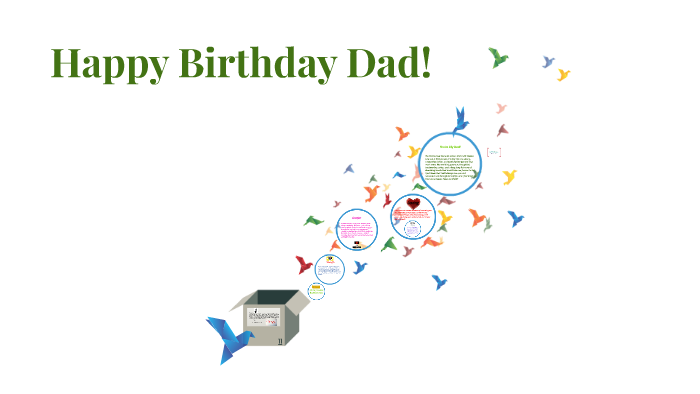 Happy Birthday Dad by Marika Roberts on Prezi