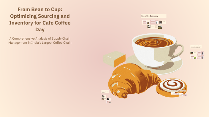 From Bean to Cup: Optimizing Sourcing and Inventory for Cafe Coffee Day ...