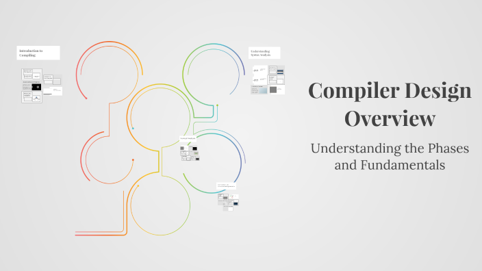 Compiler Design Overview by Shaswat Upanash on Prezi