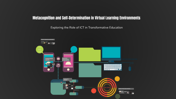 Metacognition and Self-Determination in Virtual Learning Environments by Repetti Paola on Prezi