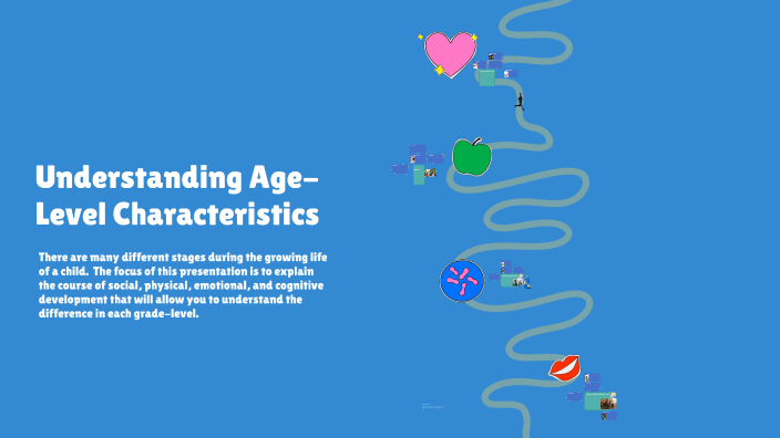 Understanding Age Level Characteristics by Bree Bowles on Prezi