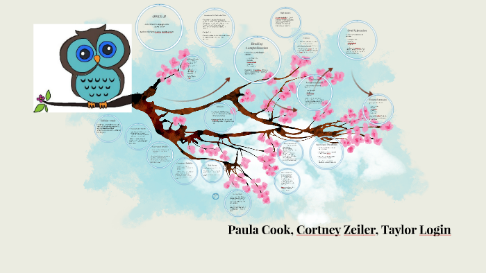 OWLS-II by Paula Schultz on Prezi