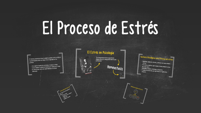 El Proceso de Estrés by Marian Fontane on Prezi