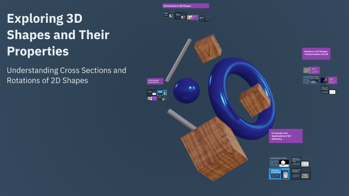 Exploring 3D Shapes and Their Properties by frieda dweck on Prezi