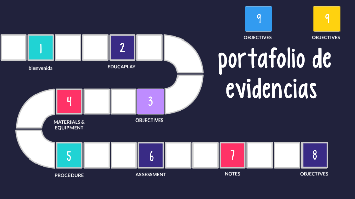Portafolio de Evidencias de la materia Aplica la Metodología Espiral ...