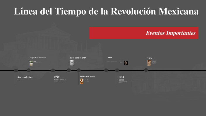 Línea del Tiempo de la Revolución Mexicana by ROBSON ARTURO CORDOVA ...