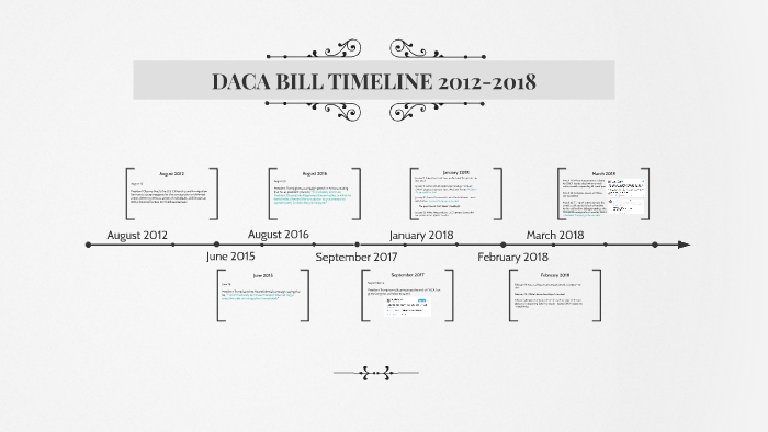 DACA BILL TIMELINE by Savannah Welch on Prezi