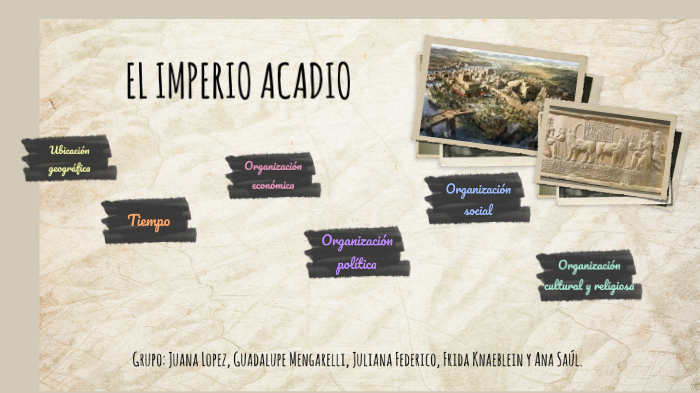 El imperio Acadio by Ana Saul on Prezi