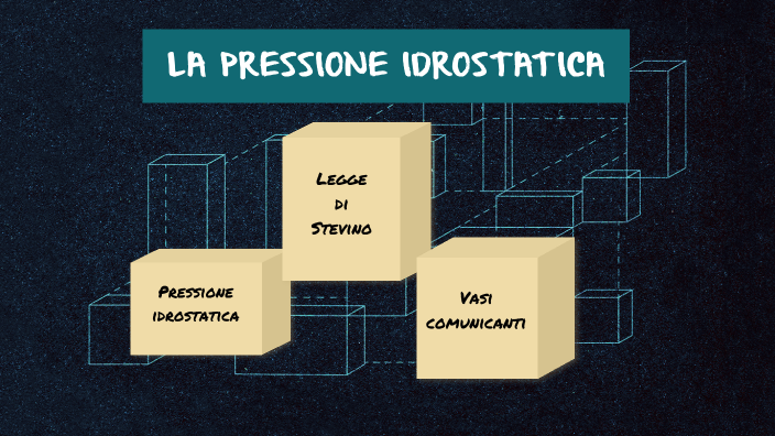pressione idrostatica by Aurora Pazzaglia on Prezi