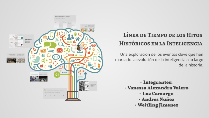 Línea de Tiempo de los Hitos Históricos en la Inteligencia by Vanessa ...