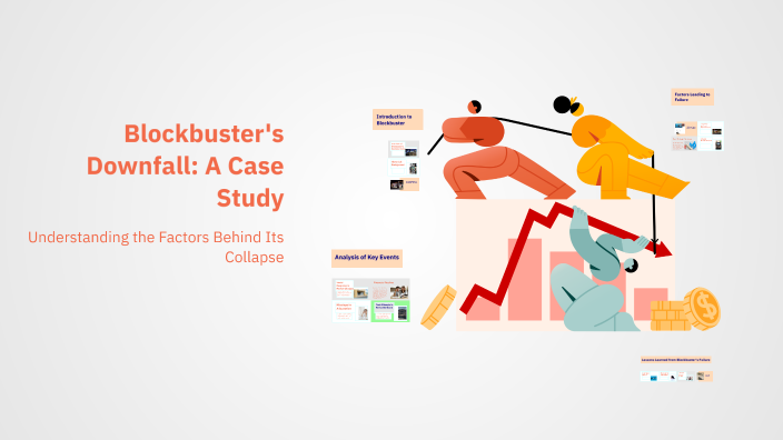 Blockbuster's Downfall: A Case Study by Rakan alamri on Prezi