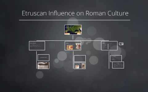 Etruscan Influence on Roman Culture by Julie Chew on Prezi