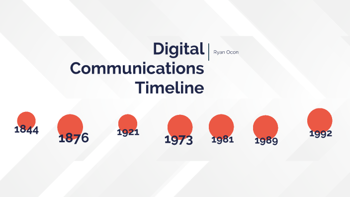 Digital Communications Timeline by RYAN SUAZOOCON on Prezi